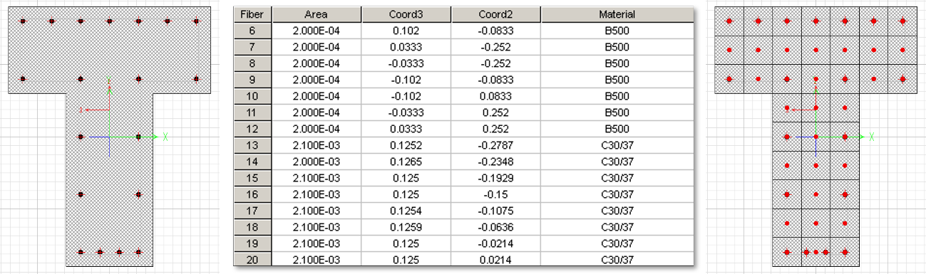 Distributed Plasticity Modeling for Frame Elements in CSI Software ...
