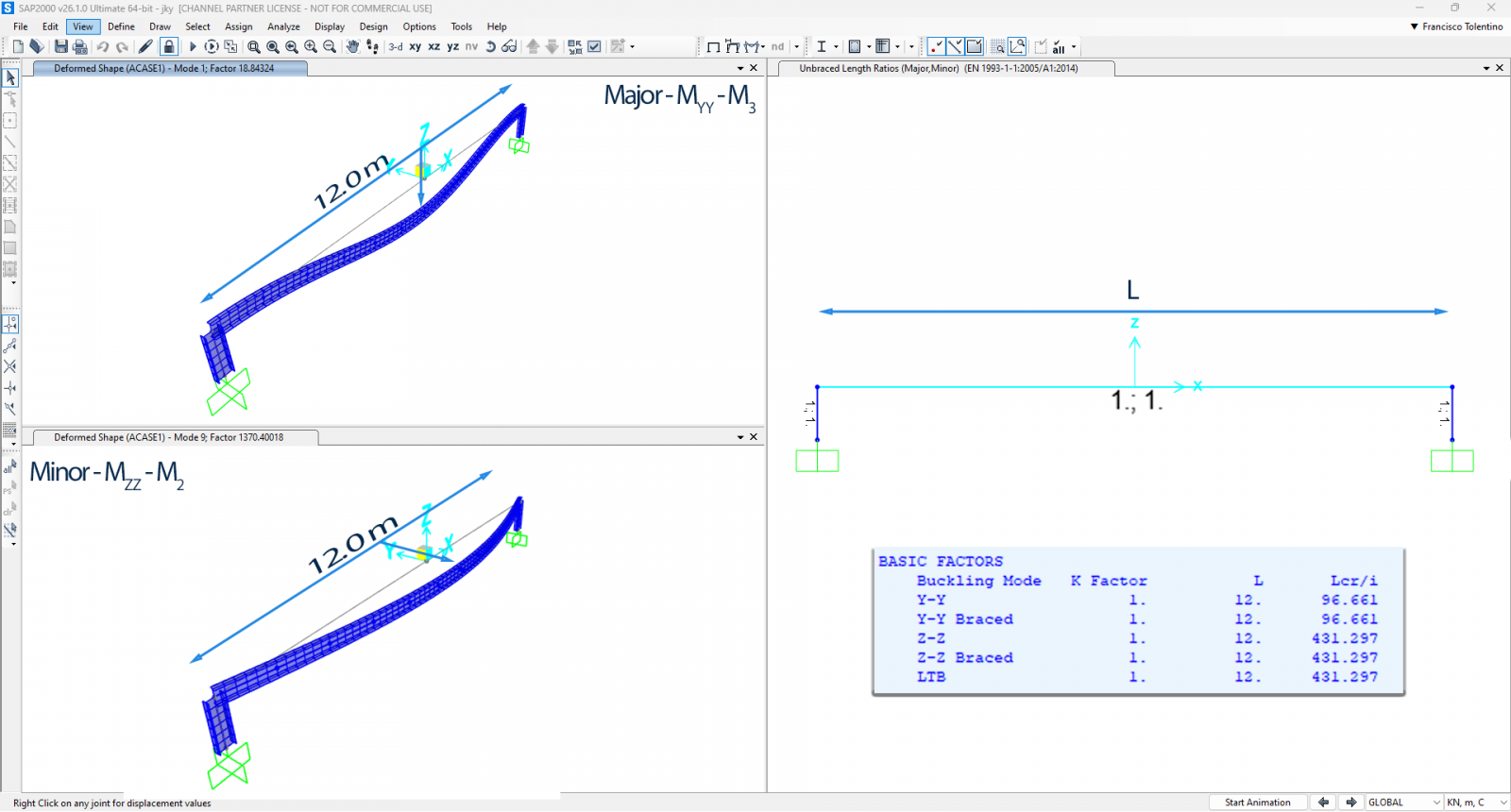 Effective Length vs Unbraced Length: Principales Diferencias y su ...