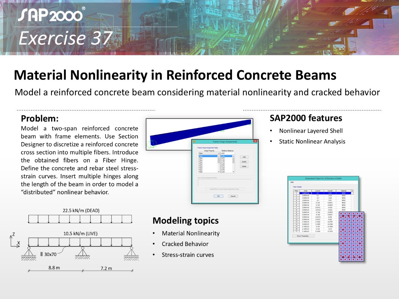 Distributed Plasticity Modeling for Frame Elements in CSI Software ...