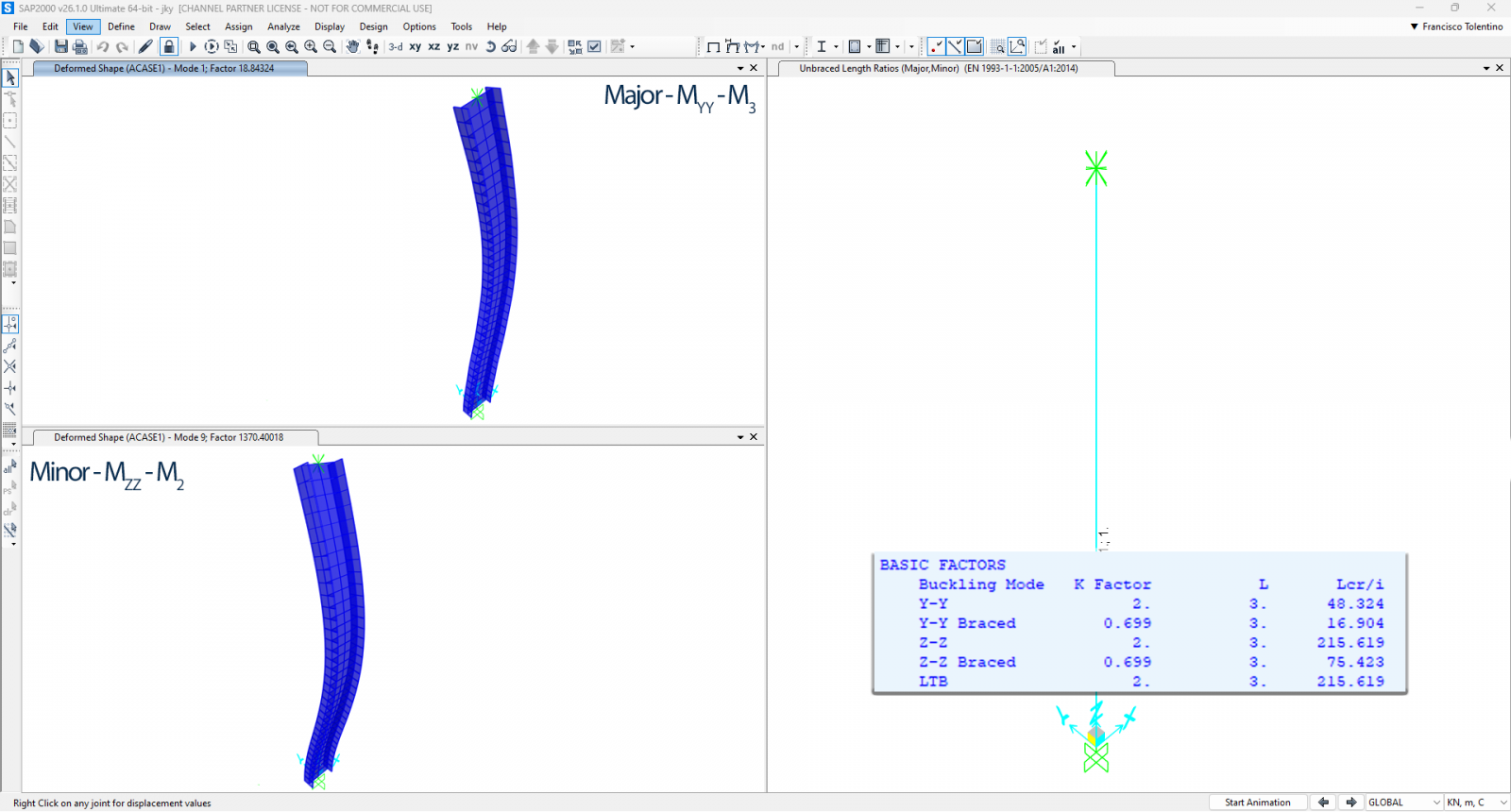 Effective Length vs Unbraced Length: Principales Diferencias y su ...