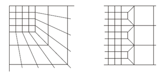 Mesh Compatibility and Simplifications When Using Edge Constraints in ...