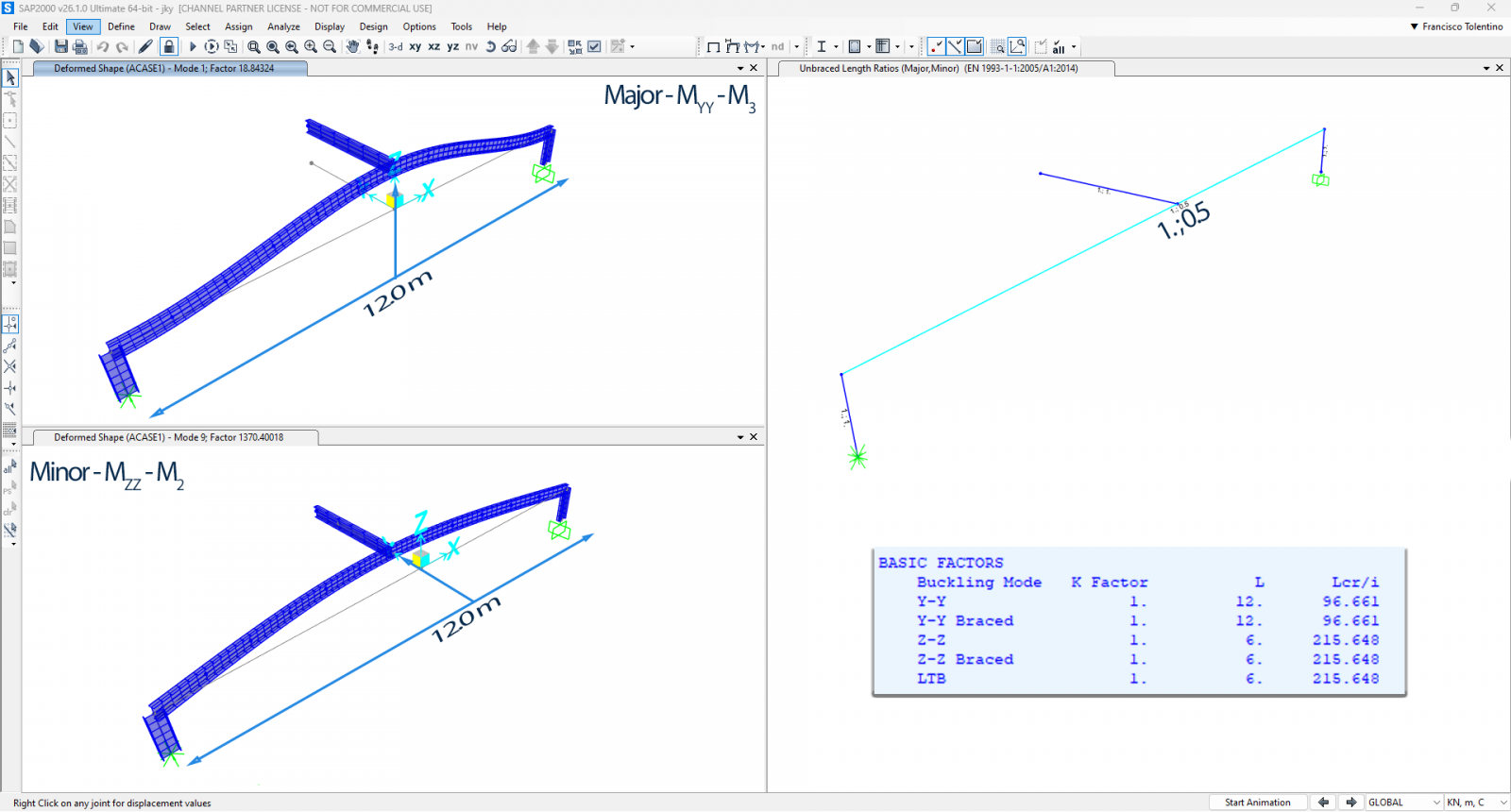 Effective Length vs Unbraced Length: Principales Diferencias y su ...