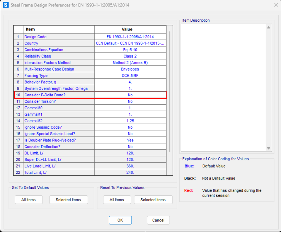 Effective Length vs Unbraced Length: Principales Diferencias y su ...