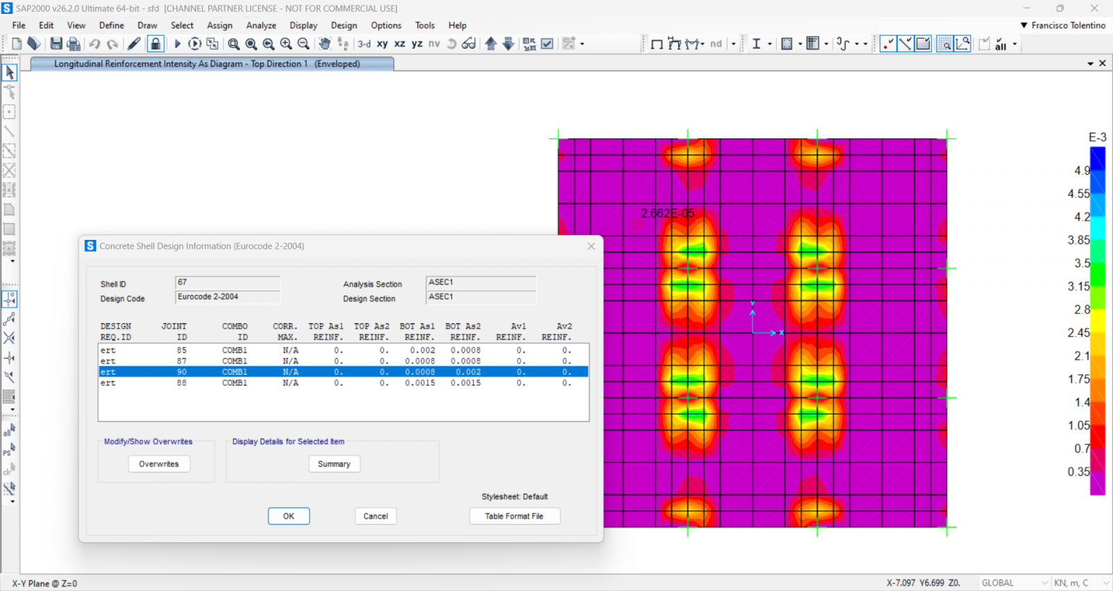 Concrete Shell Design in SAP2000 | Structural Academy