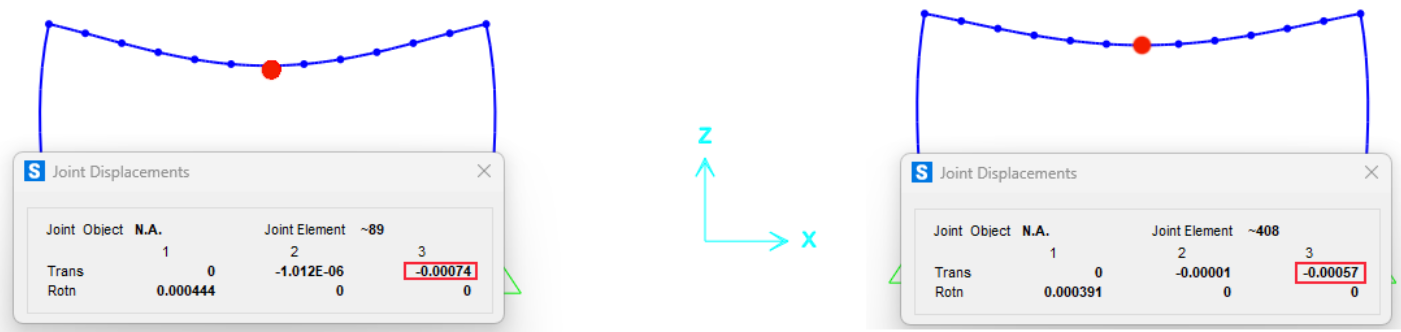 Insertion Points: Impact on Structural Behavior | Structural Academy
