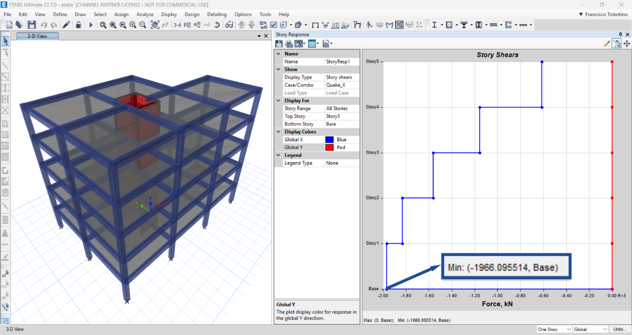 Section Cuts | Structural Academy
